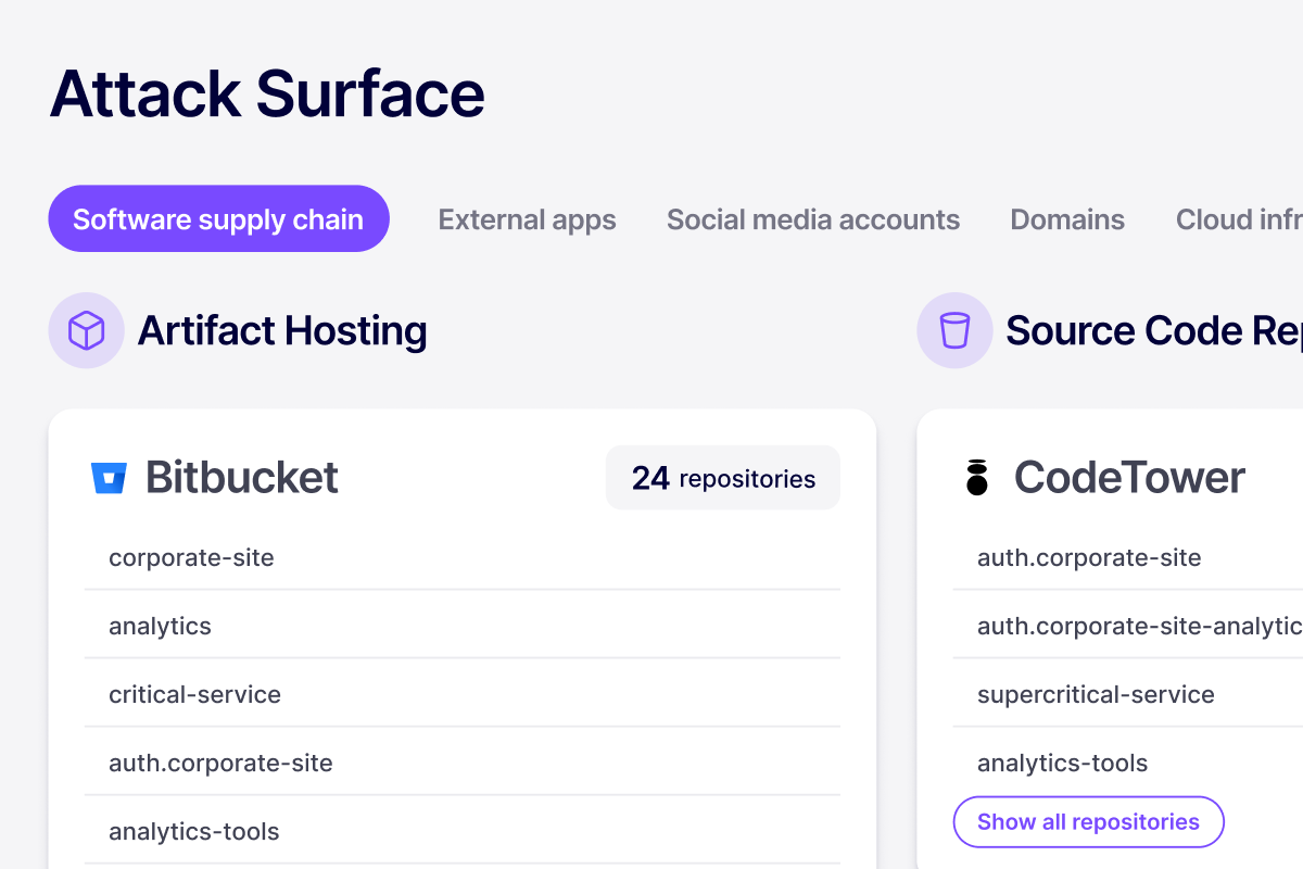 SaaS Application Security Platform | SaaS Asset Management